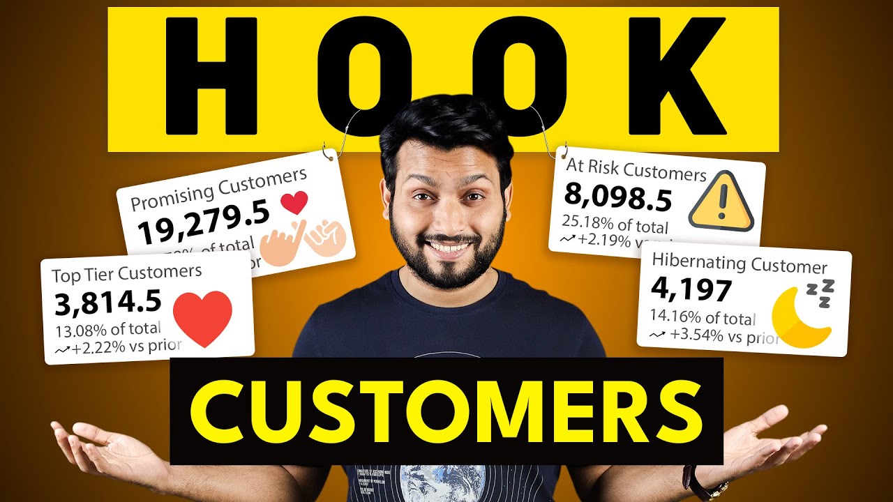 How to Turn Shoppers into Loyal Customers Using Amazon Brand Analytics ...