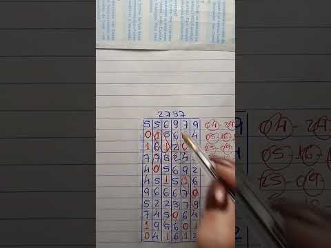 Tabela poderosa da lotofácil 2738 da vivi 🙏