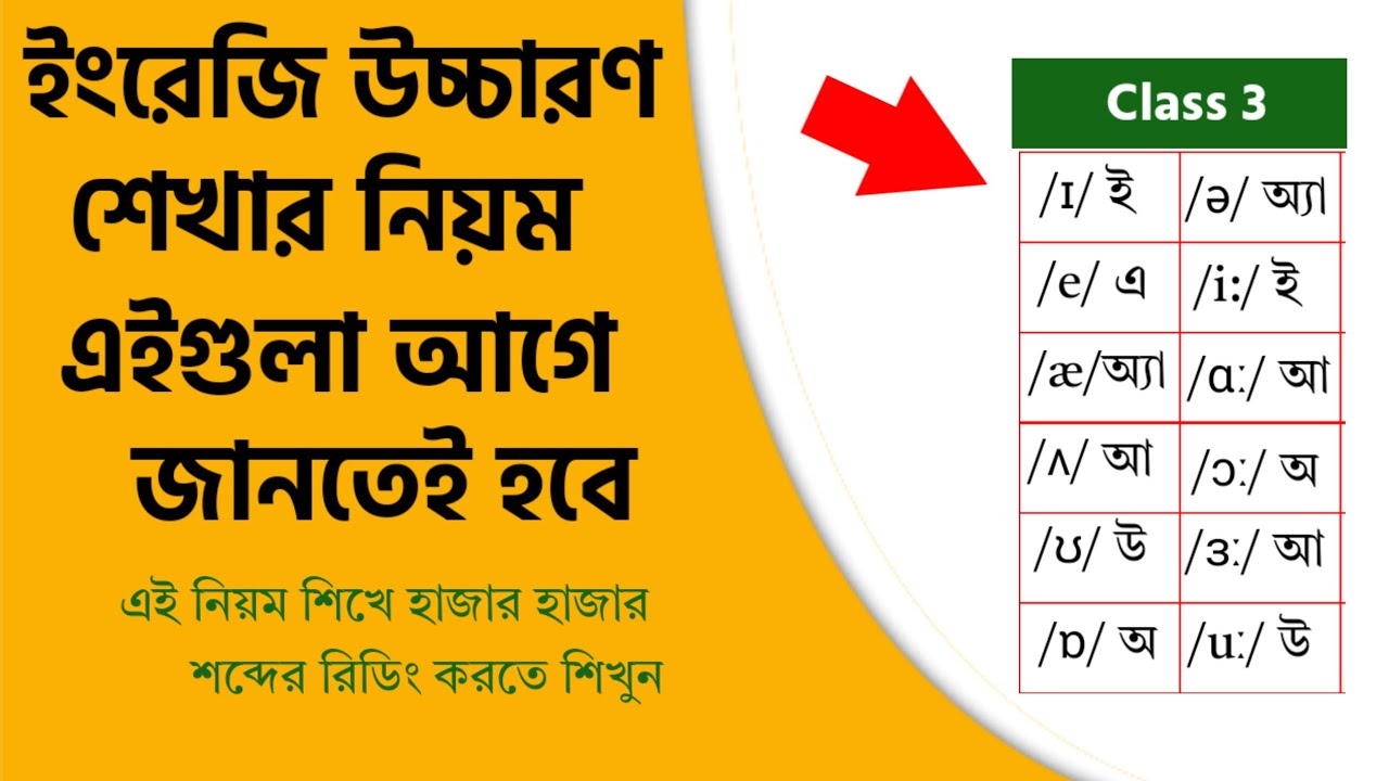 How to Pronounce English words correctly: Class 3 | ইংরেজি উচ্চারণ ...