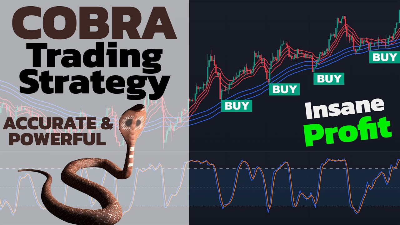 If You Want to Make MONEY Easily, Try This Simple & Powerful Trading ...