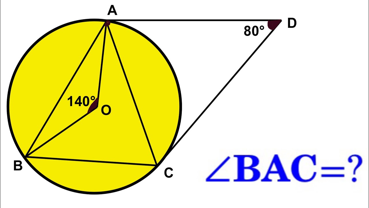 Circle Geometry Theorems and Tricks: Tangent Segment Theorem, Inscribed ...