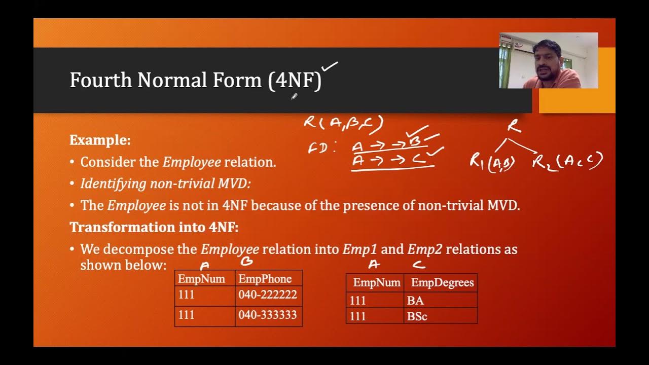 Fourth Normal Form | Normalization | 4NF | Lecture - 31 - YouTube