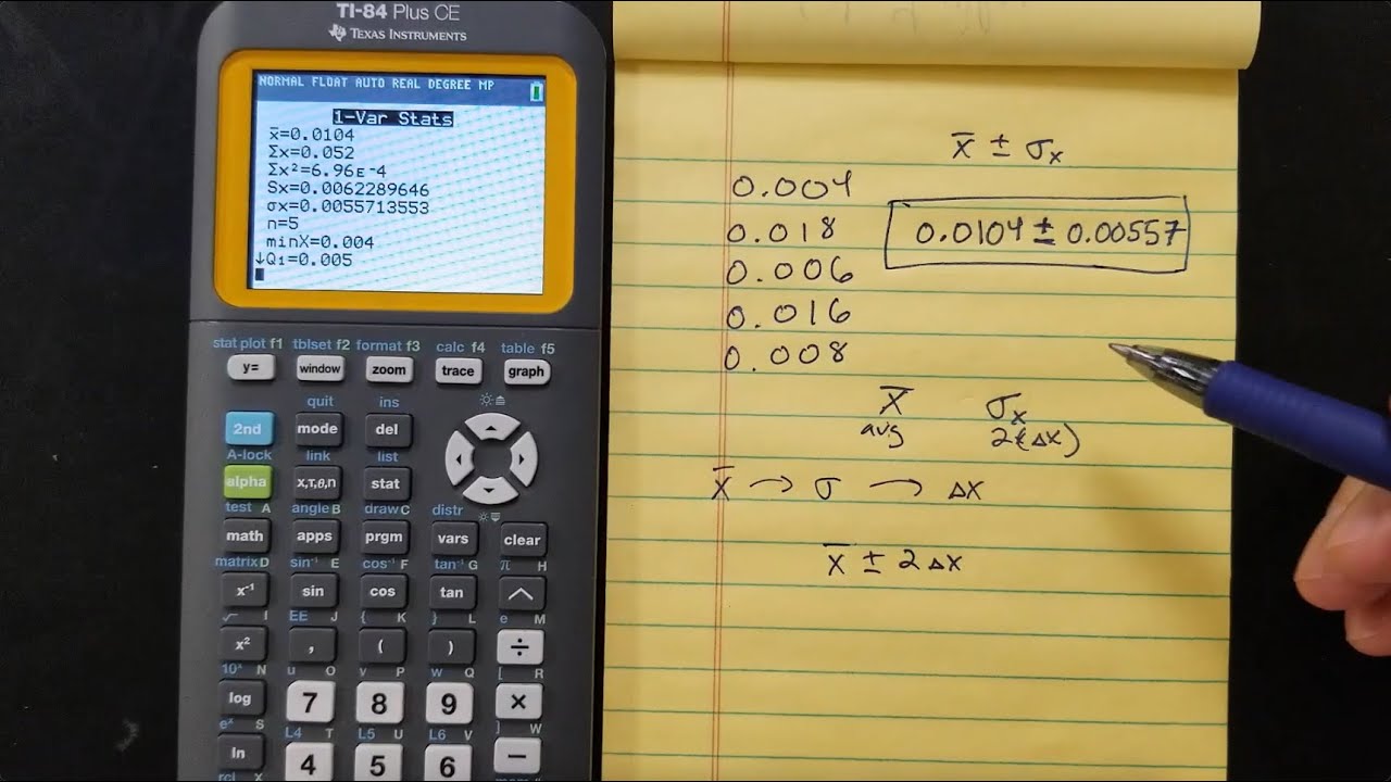 Calculating Confidence Interval On A TI 84 YouTube calculating-confidence-interval-on-a-ti-84-youtube