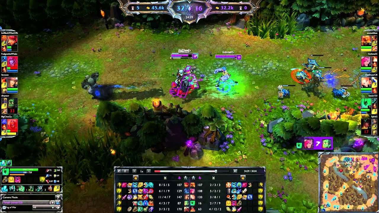 League of Legends: Teamwork OP - YouTube