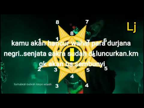 SENJATA CAKRA TELAH DI LUNCURKAN. - YouTube