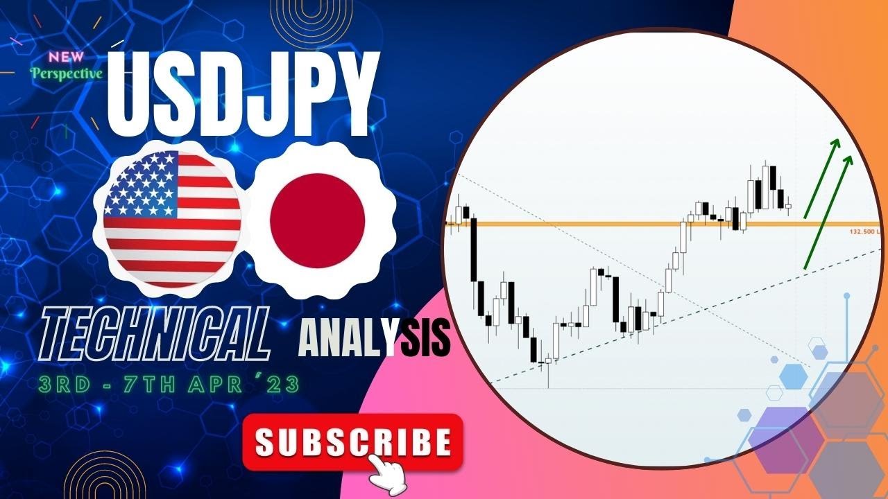 USDJPY | Will the Y131.000 "Support" Price Action This Week ...
