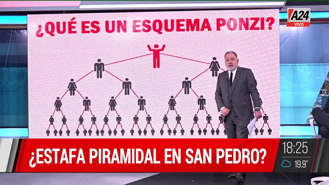 🔴ESTAFA EN SAN PEDRO ¿QUÉ ES UN ESQUEMA PONZI? - YouTube