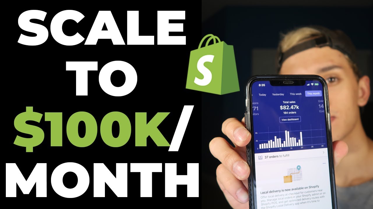 How To Scale Your Shopify Store To $100K/Month | Shopify Dropshipping ...