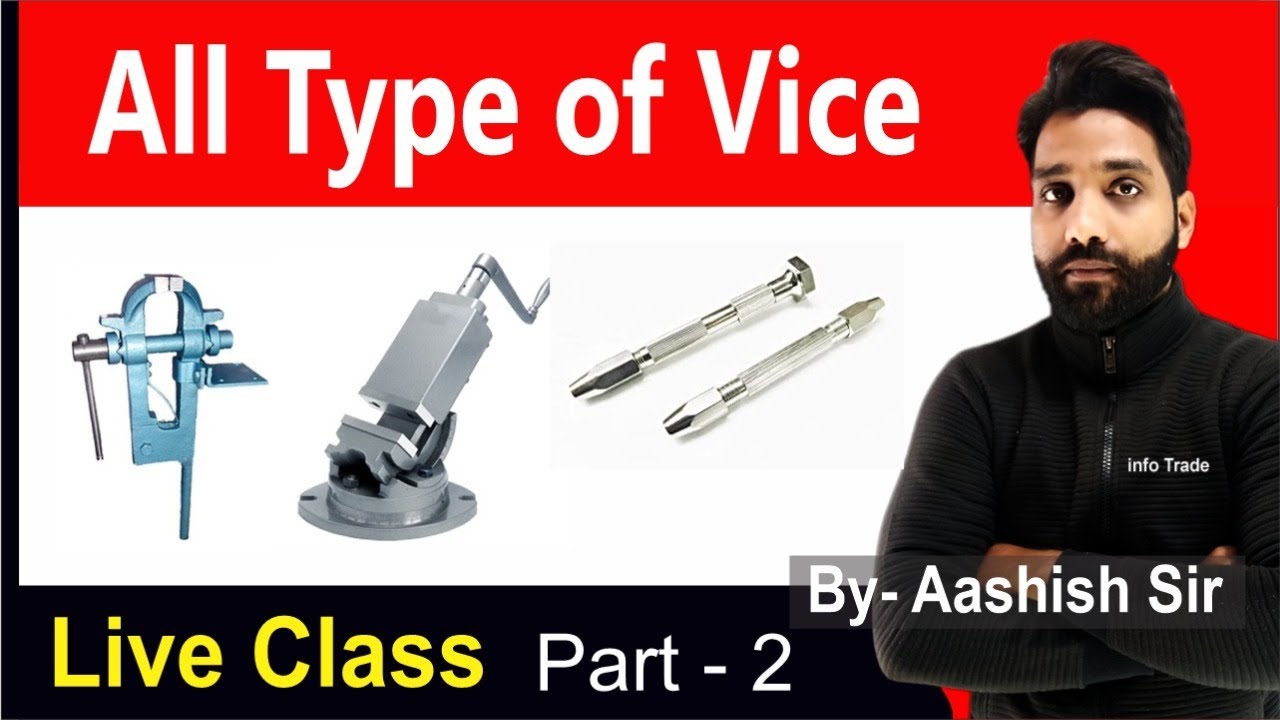 All Type of vice full details By - Aashish Sir - YouTube