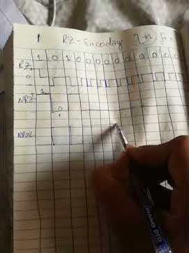 RZ | NRZ | NRZ-L | NRZ-I | AMI | PSEUDO| Manchester| B8ZS | HBD3 ...