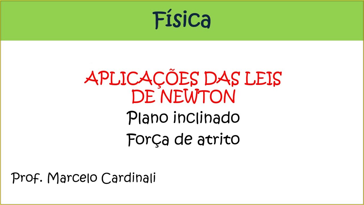 Leis de Newton - Plano inclinado e Força de Atrito - YouTube