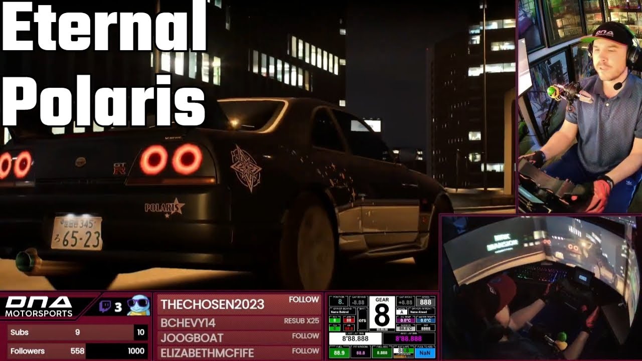 TXR All Bosses - Eternal Polaris - YouTube