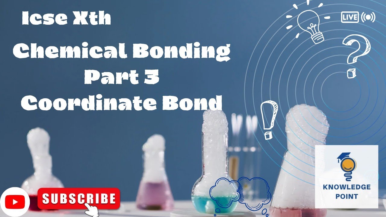 Chemical Bonding: Co- ordinate Bond | Chemistry Class 10th Icse Boards ...