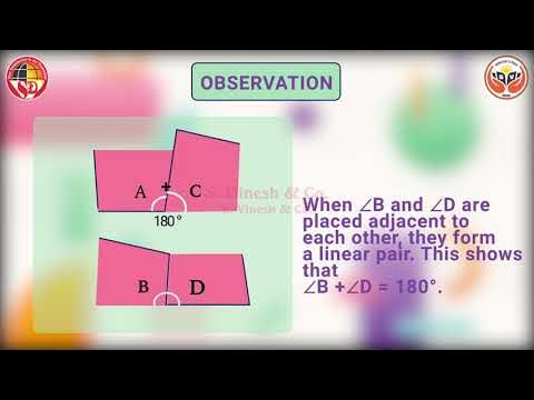 Cyclic Quadrilateral (Part-1) | Lab Activity | Mathematics class 9th - YouTube