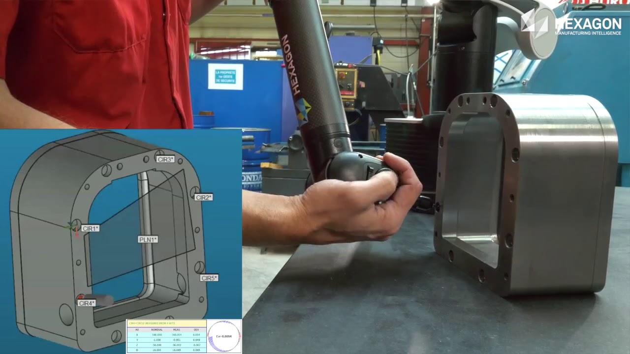 The Absolute Arm Compact – Concentrated Precision for Small Part ...