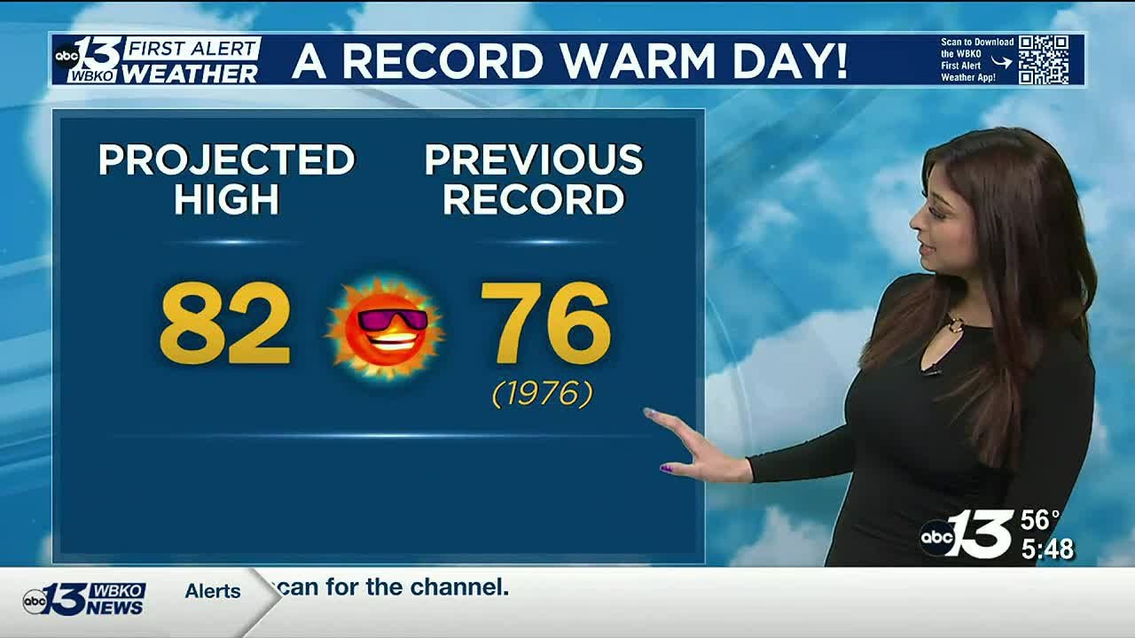 Another record breaking day! - YouTube
