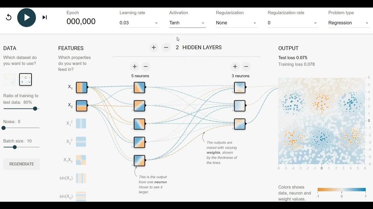Zabawa sieciami neuronowymi z przeglądarce (Tensorflow Playground) - YouTube