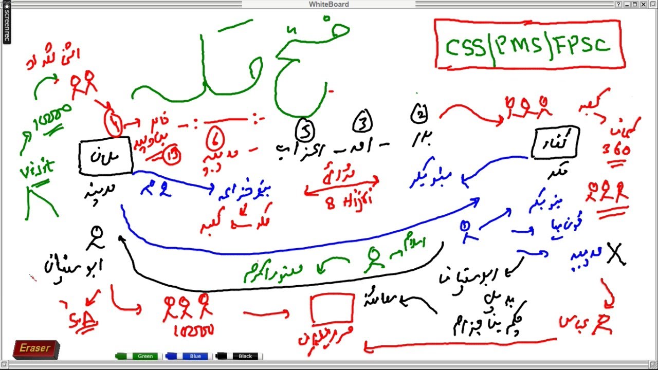 fateh makkah | PPSC ISLAMIAT MCQ | FPSC ISLAMIAT MCQ | CSS ISLAMIAT MCQ ...