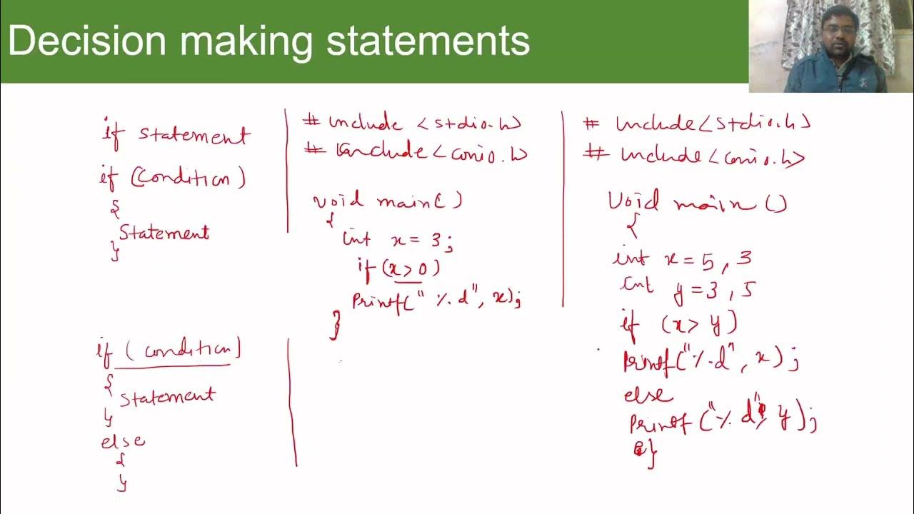 If else control structures with C Programming and examples in Code ...