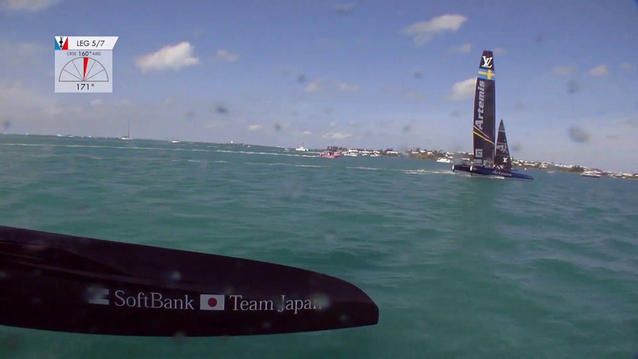 AC35 TOP 10: MOMENT #8 - YouTube