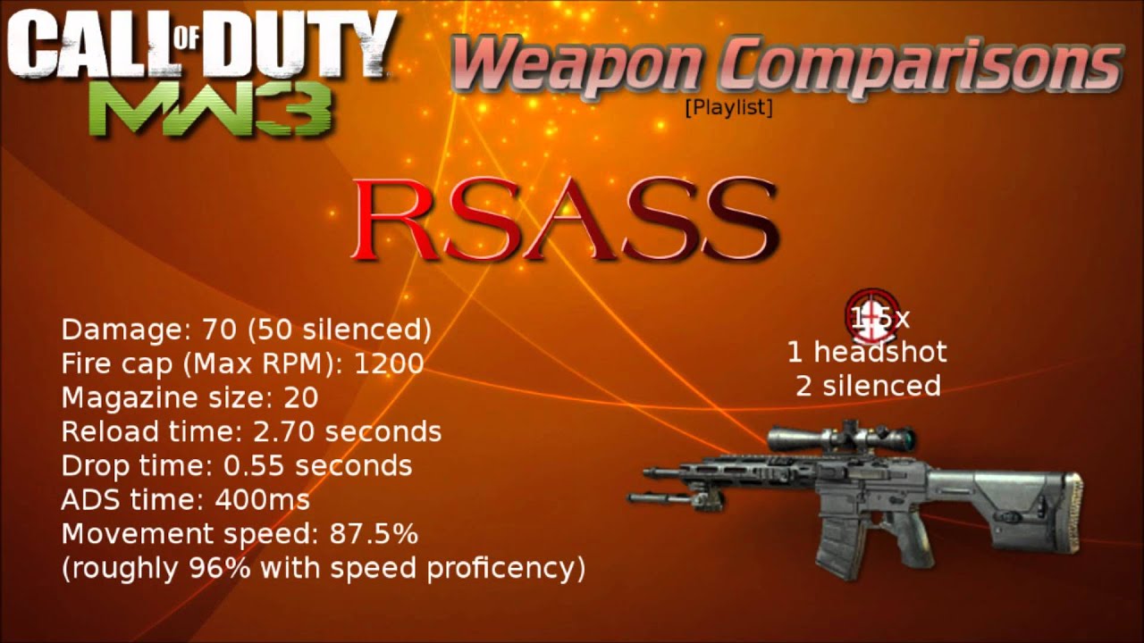 MW3: MK14 vs RSASS best sniper in modern warfare 3? - YouTube