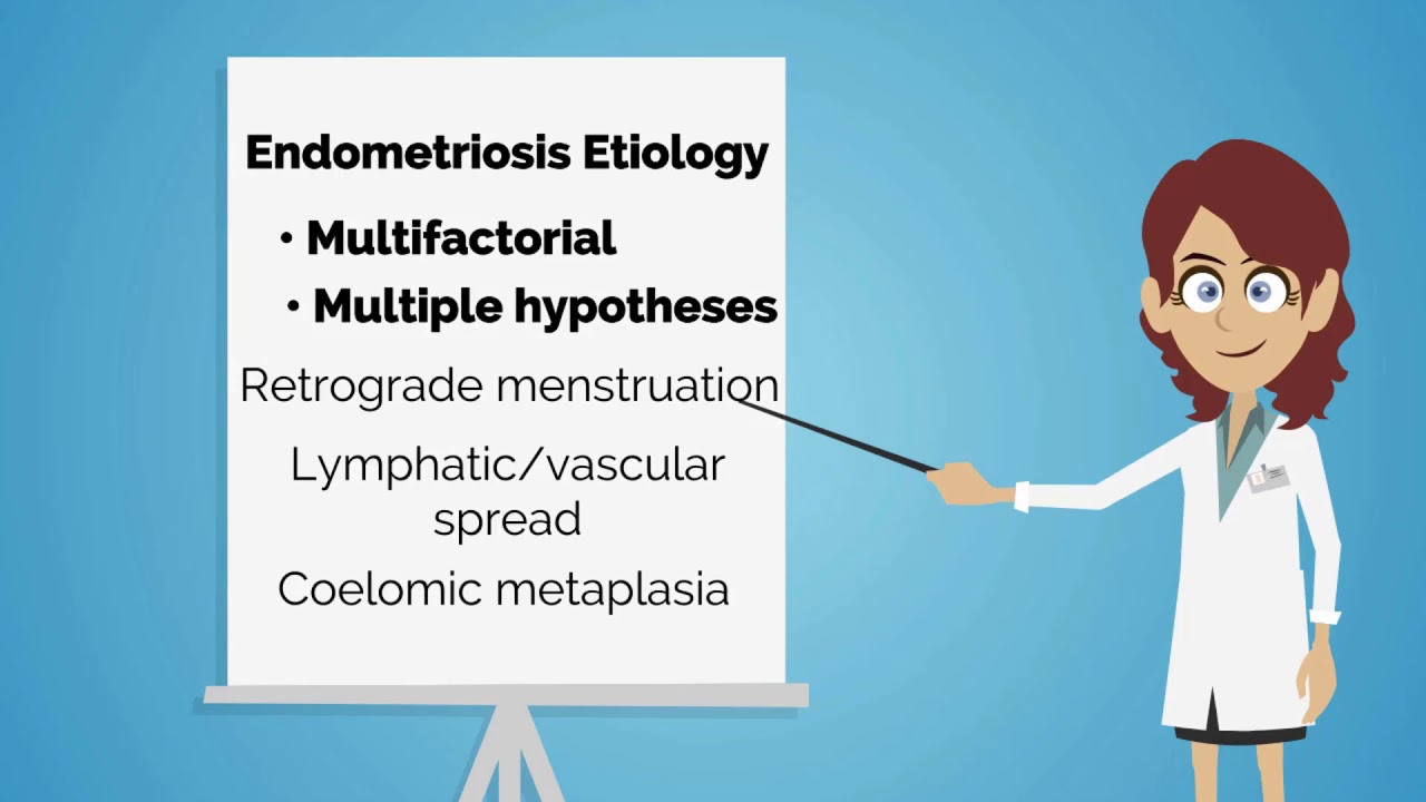 APGO Basic Sciences - Topic 8: Dysmenorrhea - YouTube