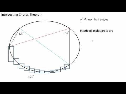 Intersecting Chords Theorem Proof - YouTube