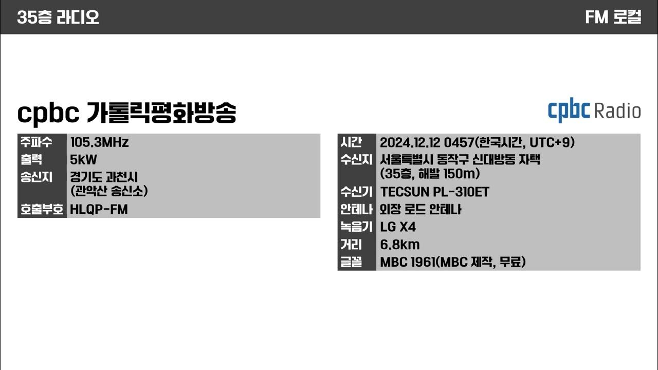 [FM] 105.3MHz cpbc 가톨릭평화방송 방송개시멘트 - YouTube