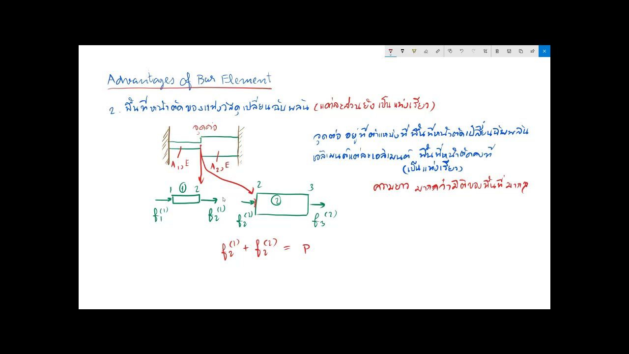 Finite Element Method 2021: 012 Advantages of Bar Element Part 2 - YouTube