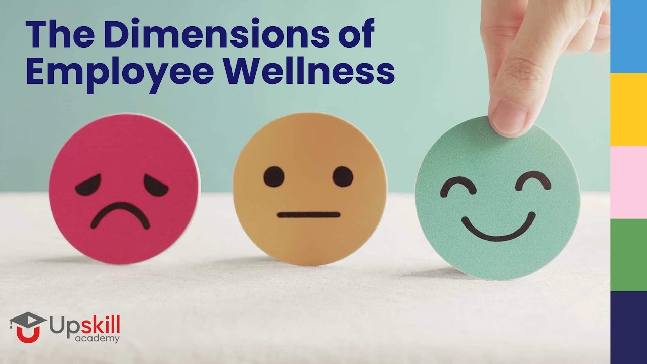 The Dimensions of Employee Wellness - YouTube