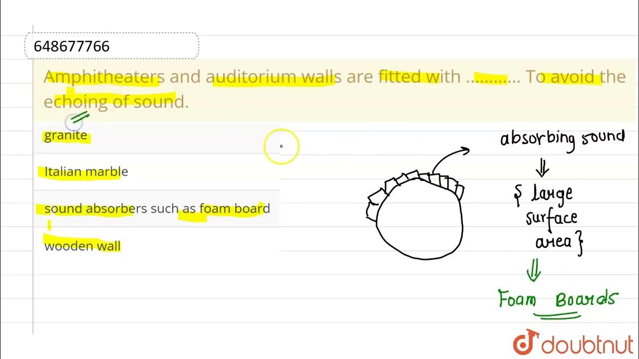 Amphitheaters and auditorium walls are fitted with ............ To avoid the echoing of sound ...