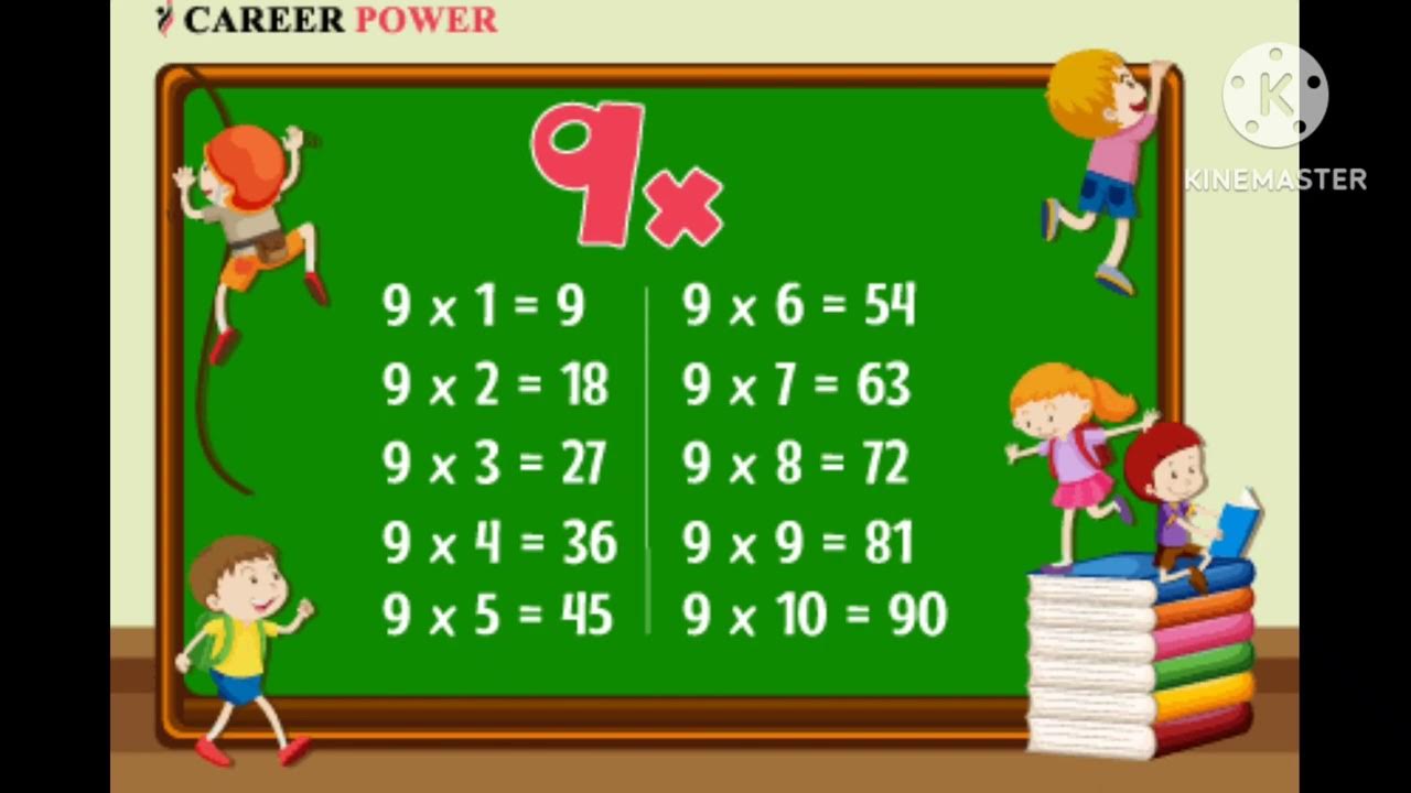 nine-ka-table-9-ka-table-9-ka-pahada-1-to-20-table-table-bachchon