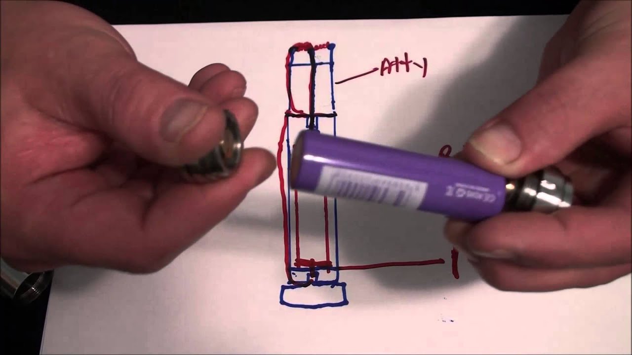 Mechanical mods simplified - YouTube