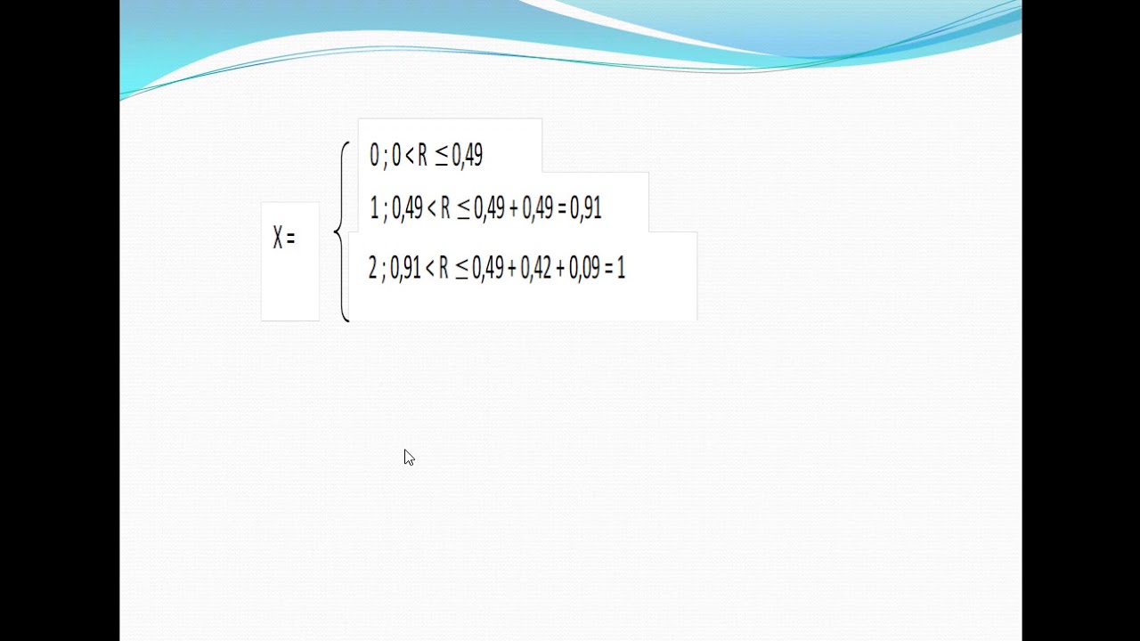 Materi Model Simulasi: Random Variate Diskret: 2.Sebaran Binomial - YouTube