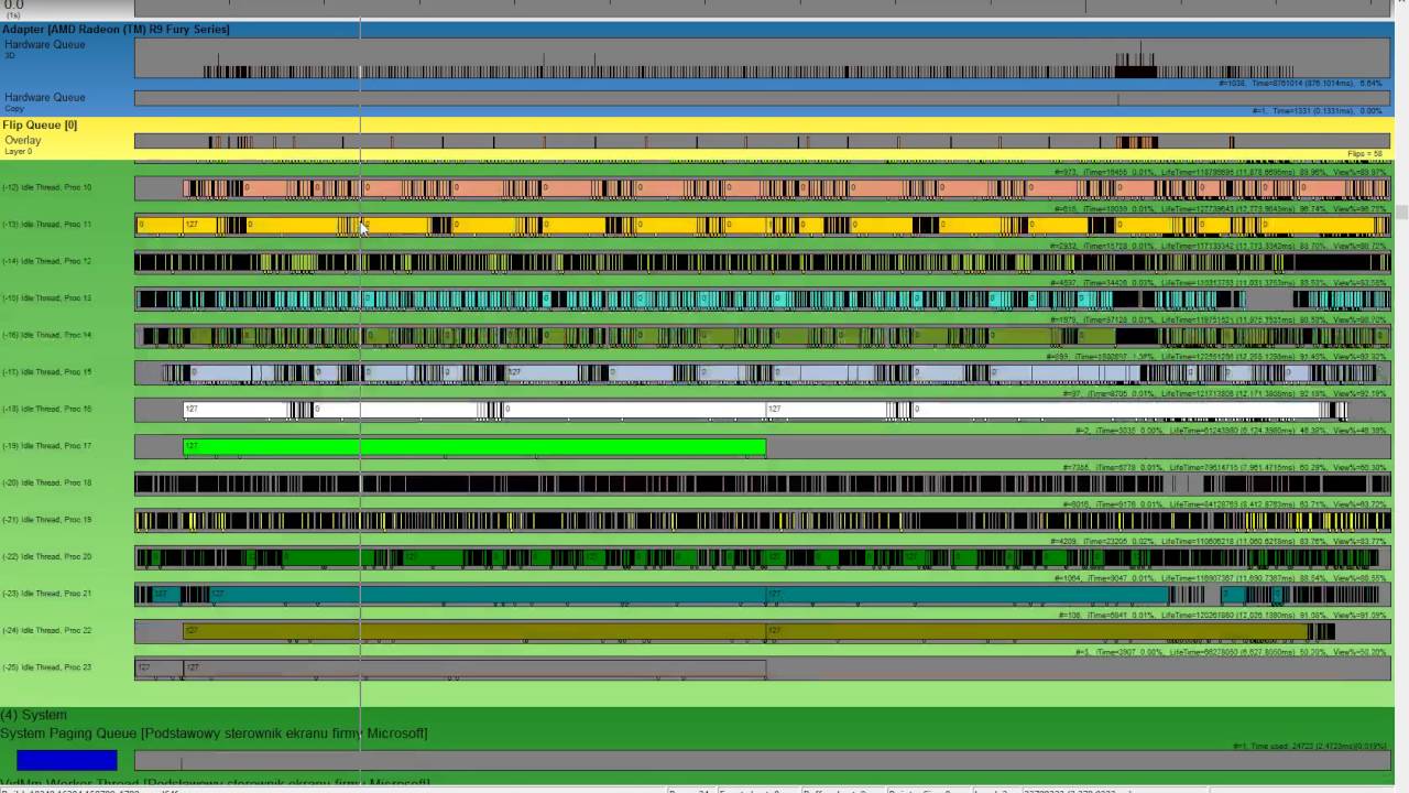 GPUView part3 (opening merged log file in GPUView) - YouTube