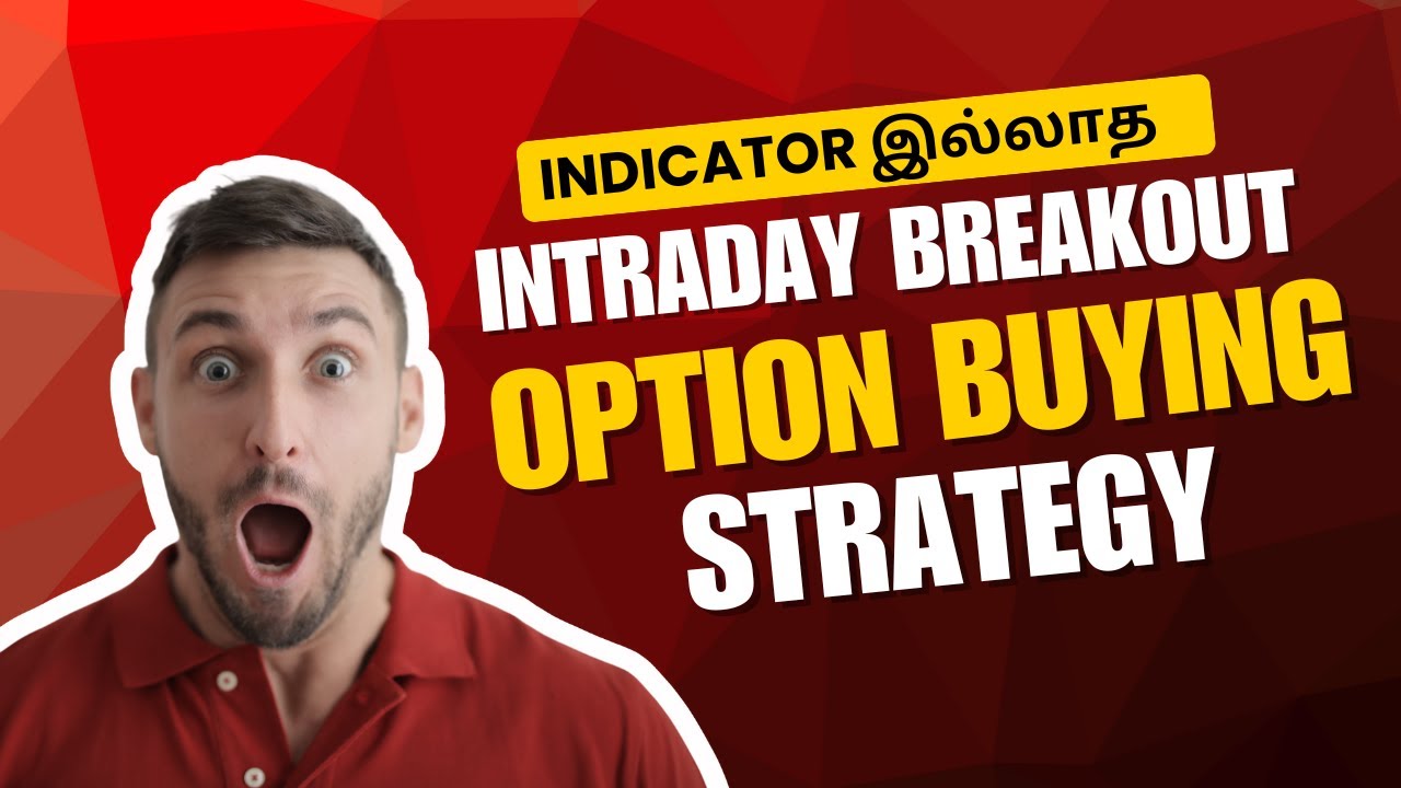 No Indicator | Simple breakout option buying strategy | algo mind - YouTube