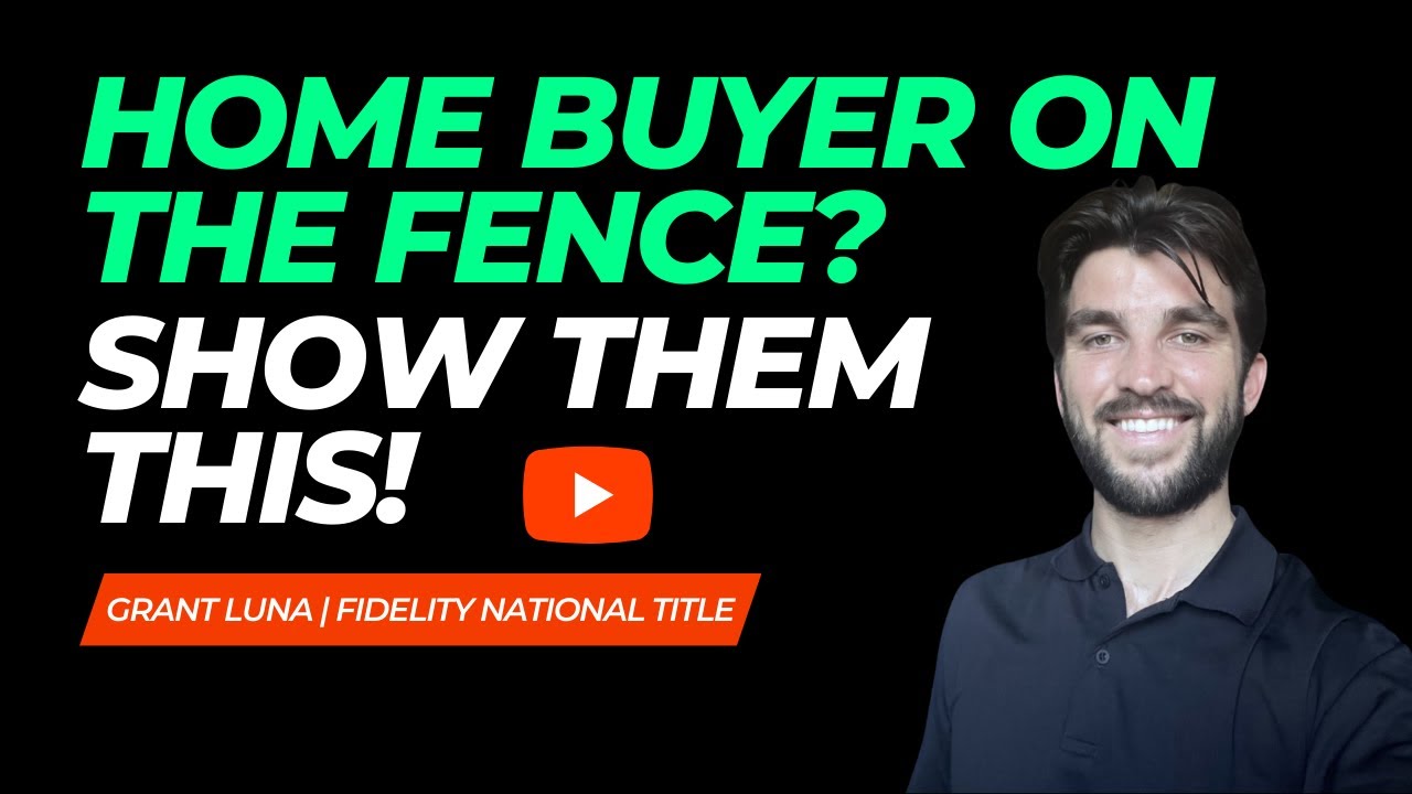 Fidelity Agent One's Buy Now or Buy Later Calculator - YouTube