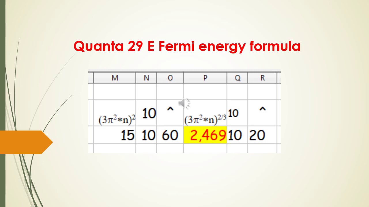 Quanta 29 E Fermi energy formula for spreadsheet to calculate energy ...