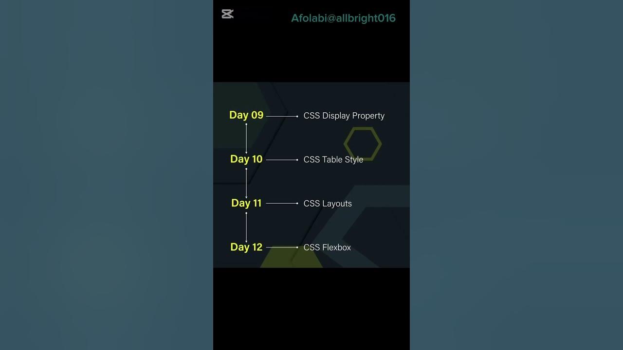 馃敯 Learn Css In 20 Days Roadmap Html Css Programming Technology 9238