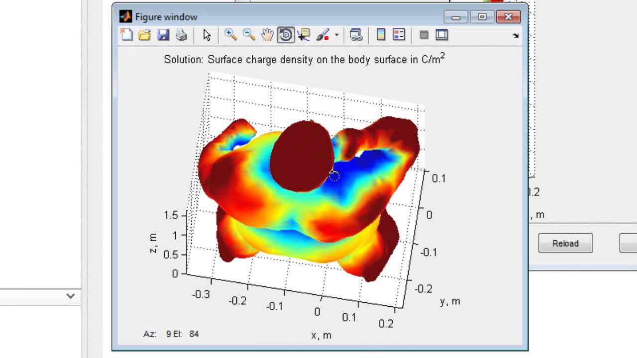E40 - Self-Capacitance of a Human Body - YouTube