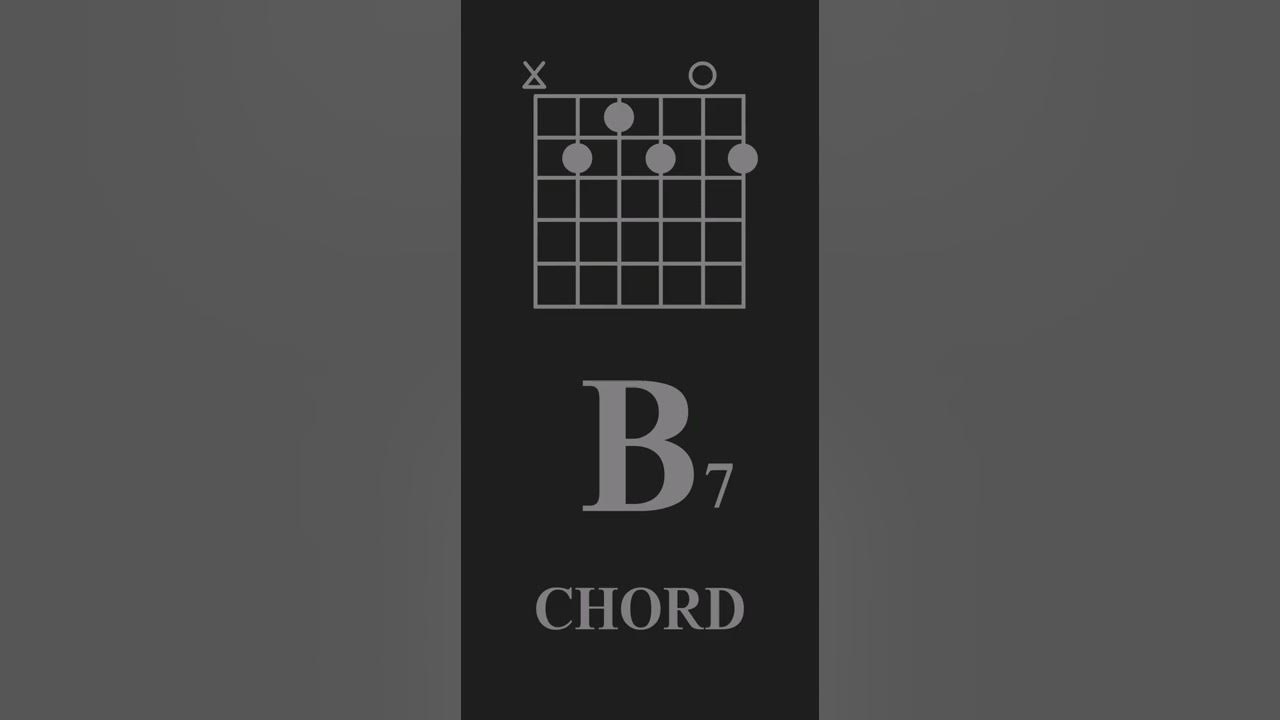 B7 GUITAR CHORD - YouTube