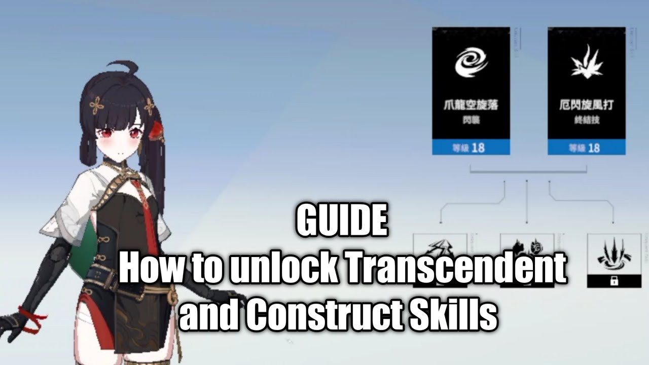 PUNISHING GRAY RAVEN - GUIDE How to Unlock Transcendant & Construct ...