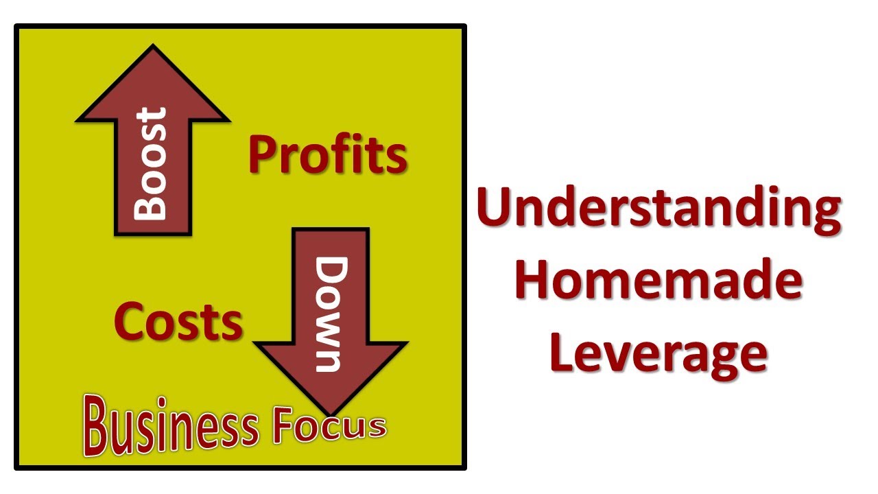 Understanding Homemade Leverage - YouTube