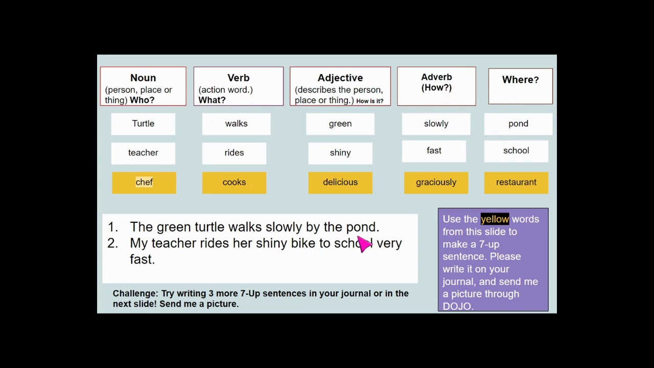 7 Up Sentence Tutorial 9 2 YouTube 7-up-sentence-tutorial-9-2-youtube