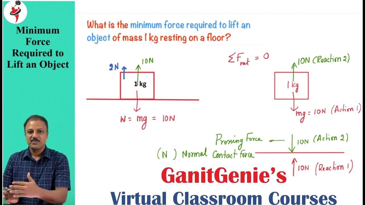 How Much Force Is Required To Lift A 100G Mass Quick Answer