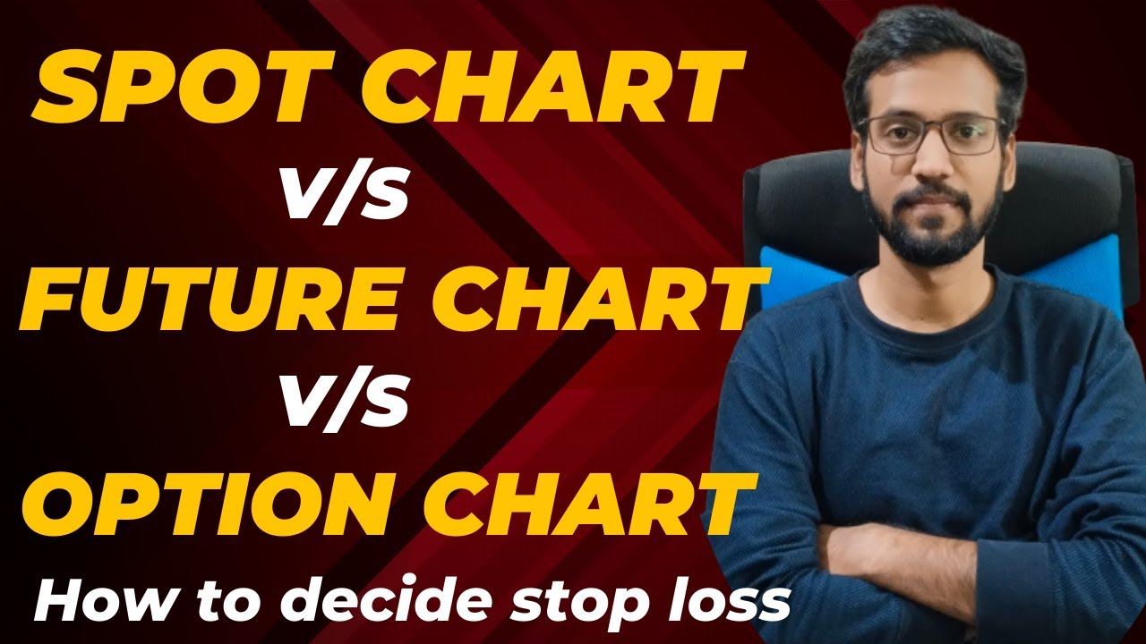 Spot vs Future vs Option Chart..Which is Best and Why ? #banknifty # ...