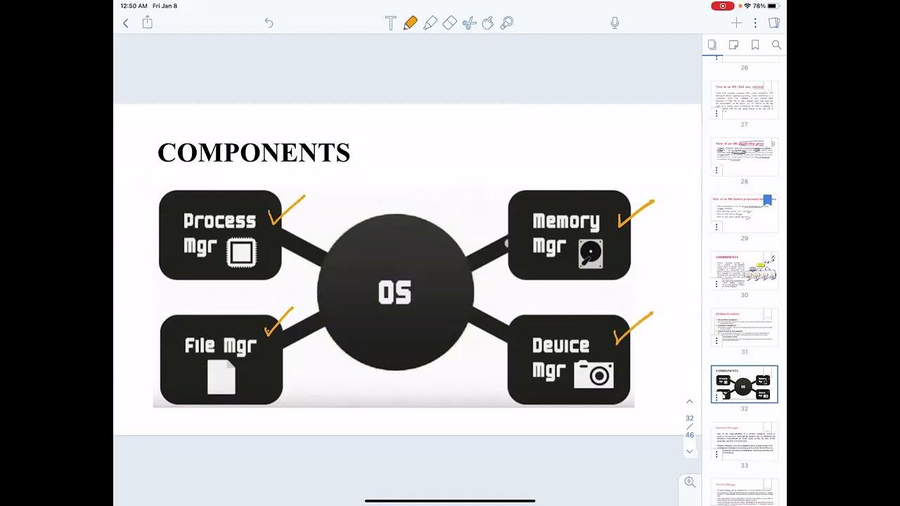 Operating Systems- Lecture 1 Part II - YouTube