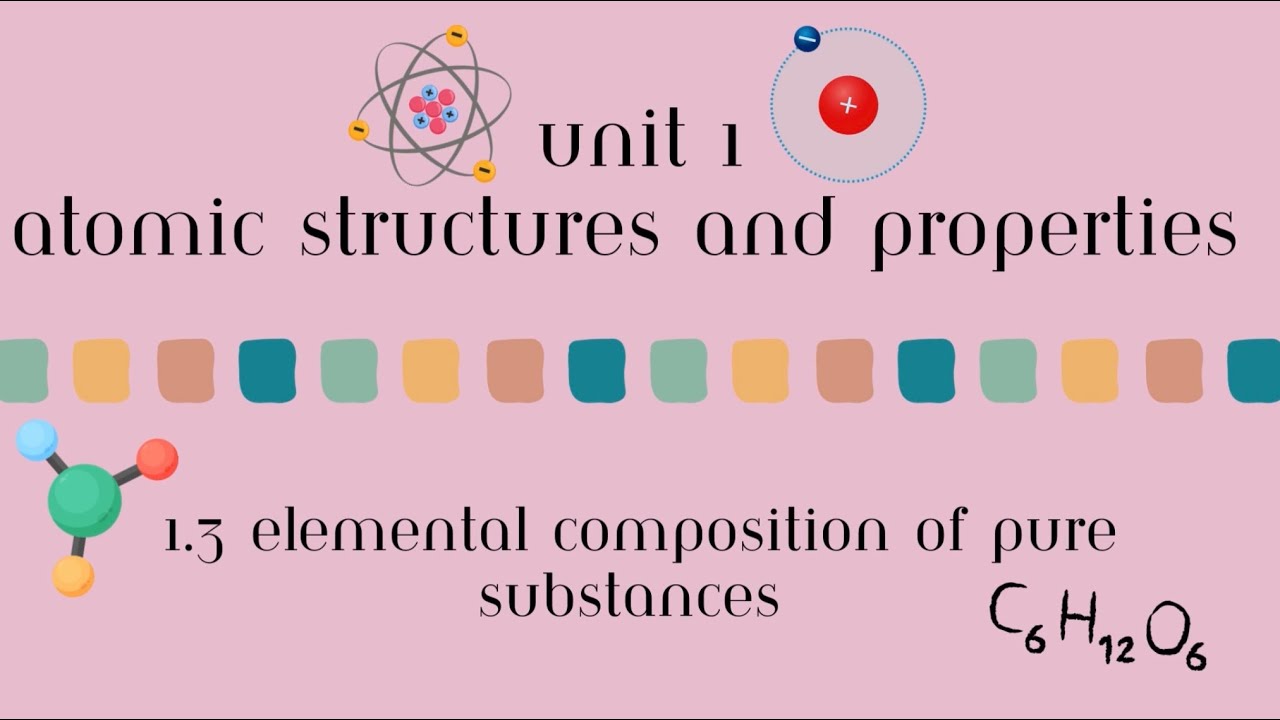AP Chemistry Unit 1 - 1.3 Elemental Composition of Pure Substances ...