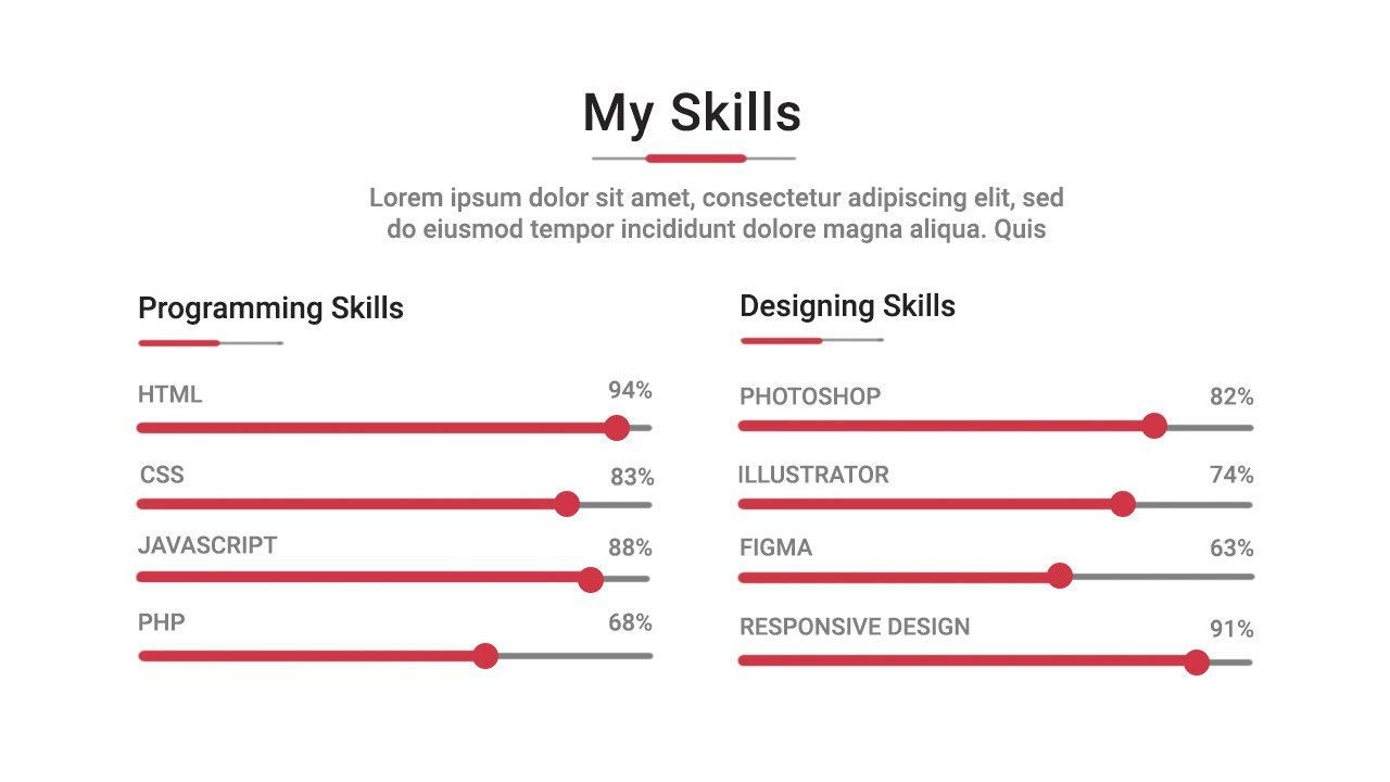 Responsive Animated Skills Bars Using Html And Css Portfolio My Skills