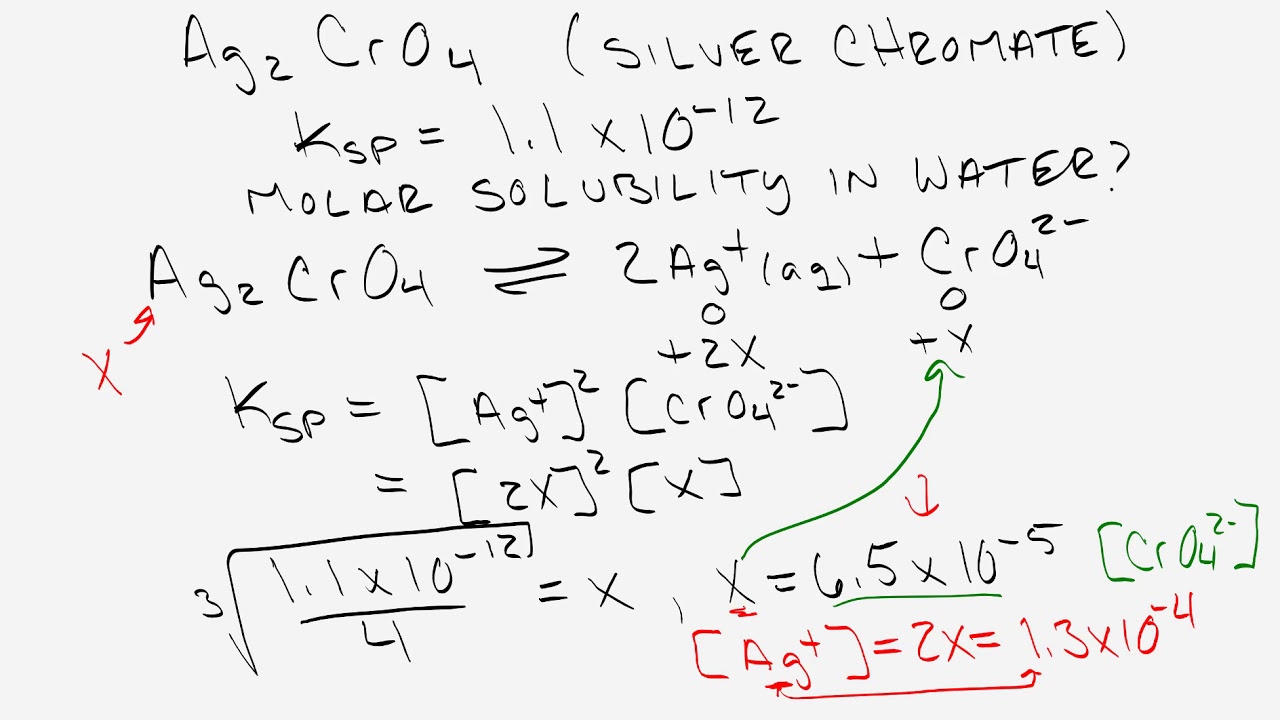 common ion effect silver chromate in potassium chromare solution - YouTube